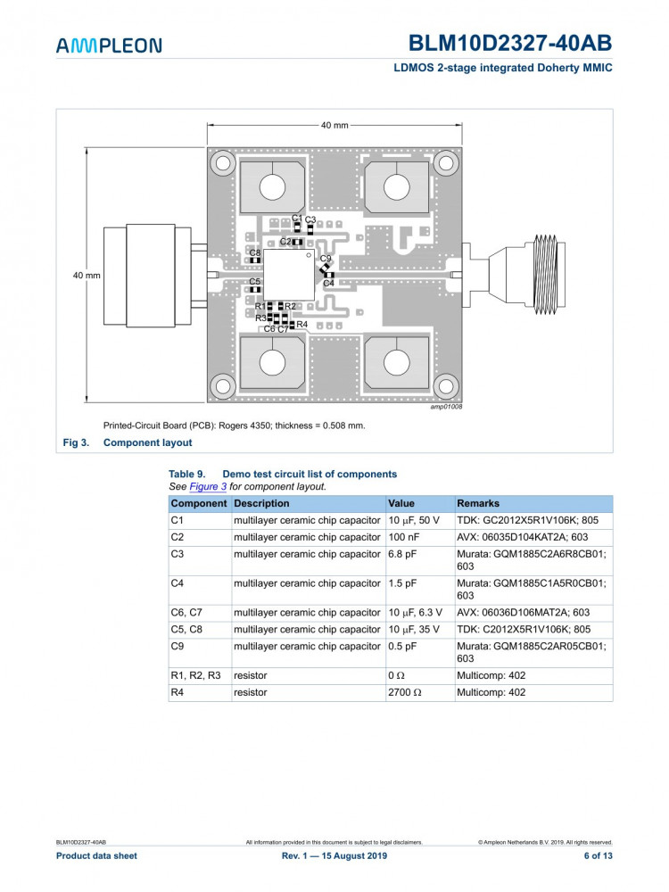 BLM10D2327-40ABZ datasheet page 6