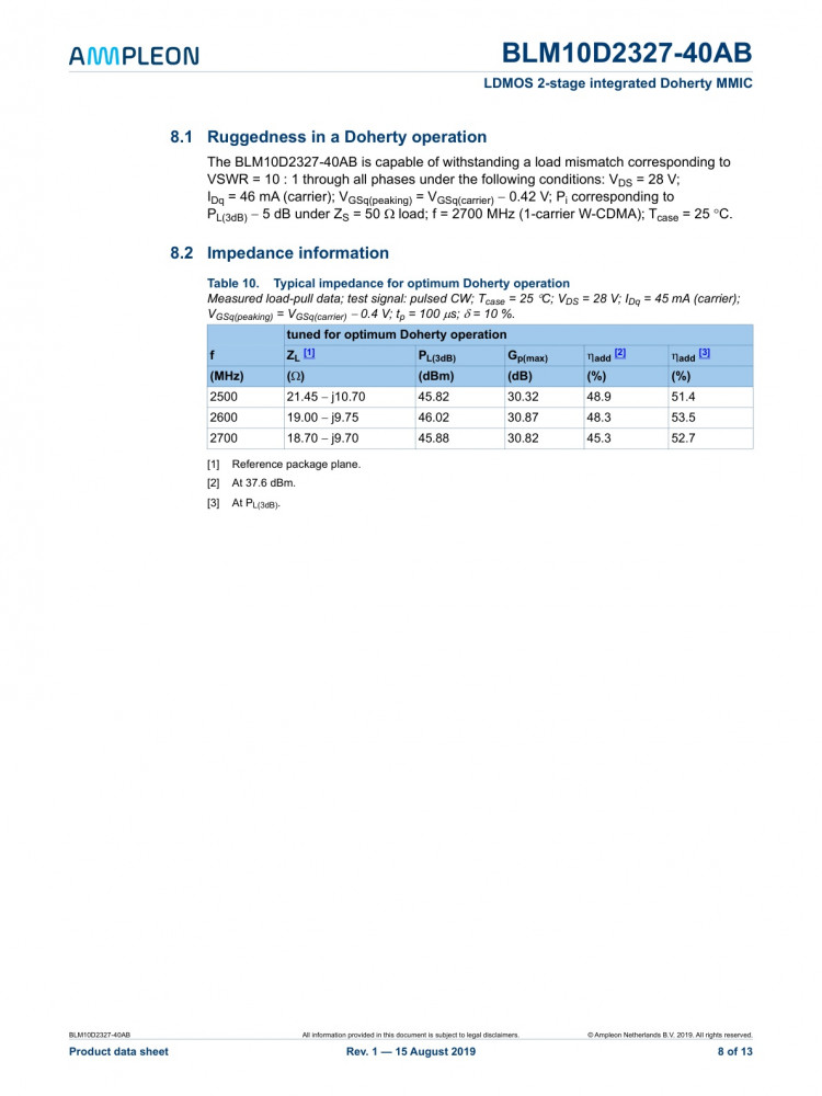 BLM10D2327-40ABZ datasheet page 8