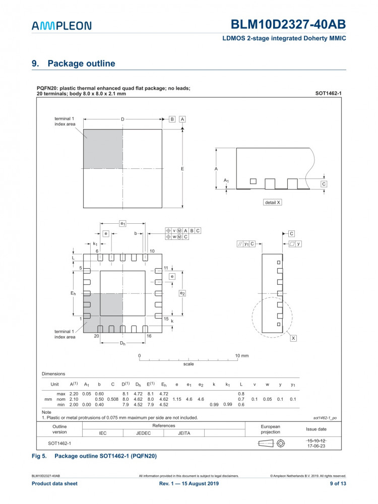BLM10D2327-40ABZ datasheet page 9