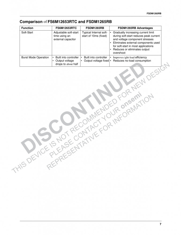 FSDM1265RB datasheet page 8