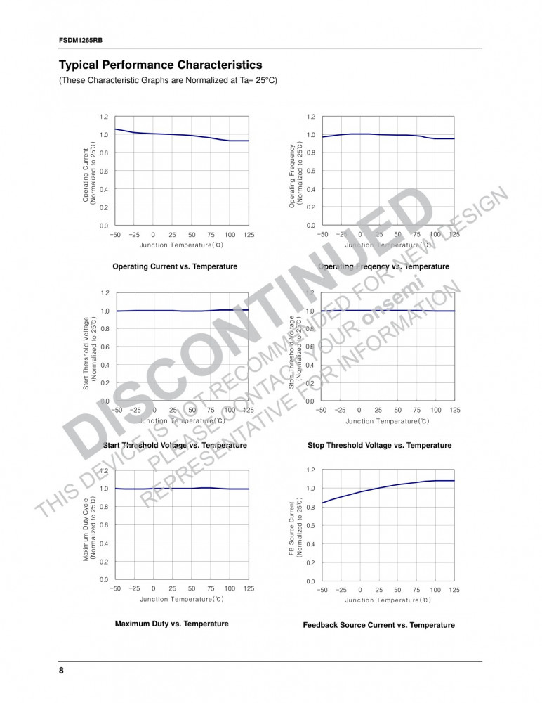 FSDM1265RB datasheet page 9