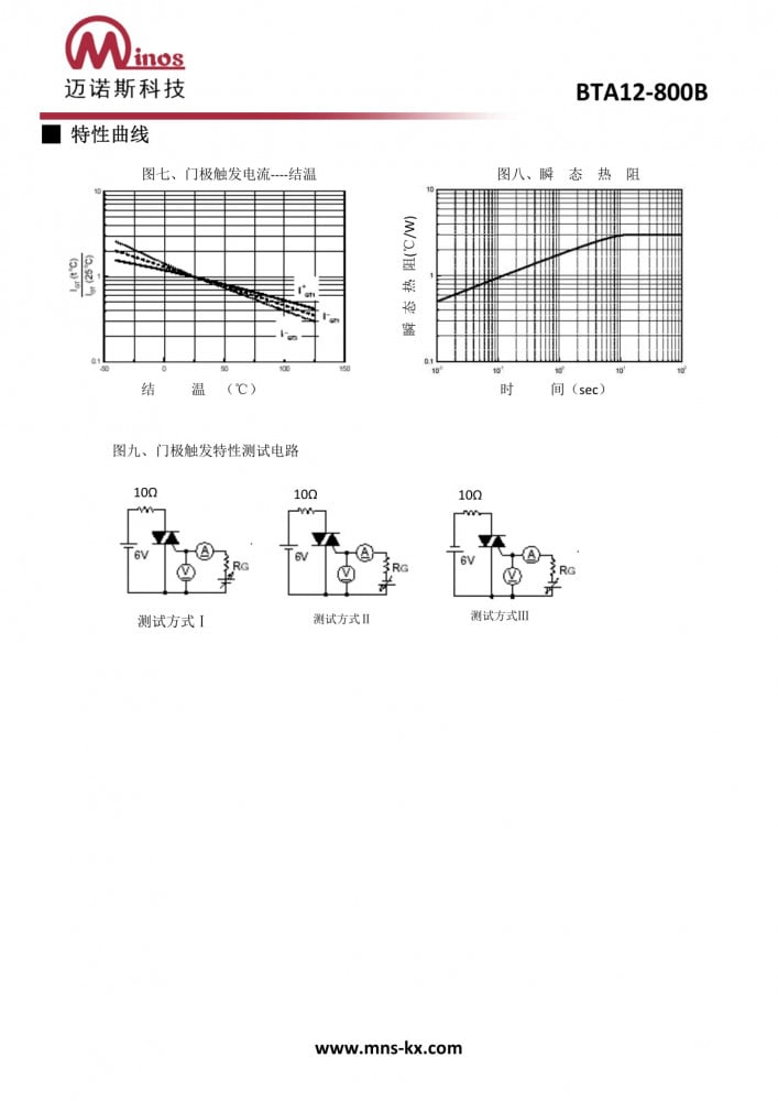 BTA12-800B datasheet page 3
