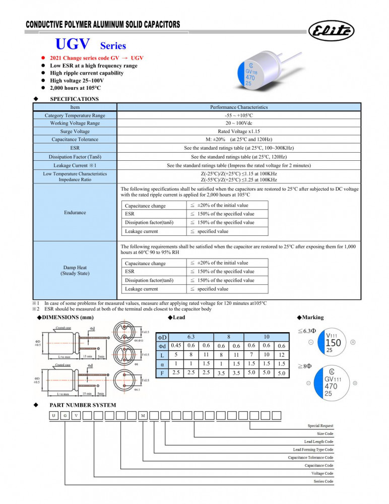 Chinsan UGV series datasheet page 1