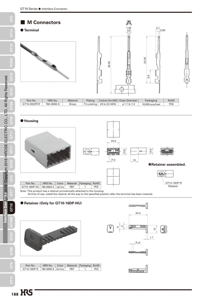HRS GT10 documentation page 5