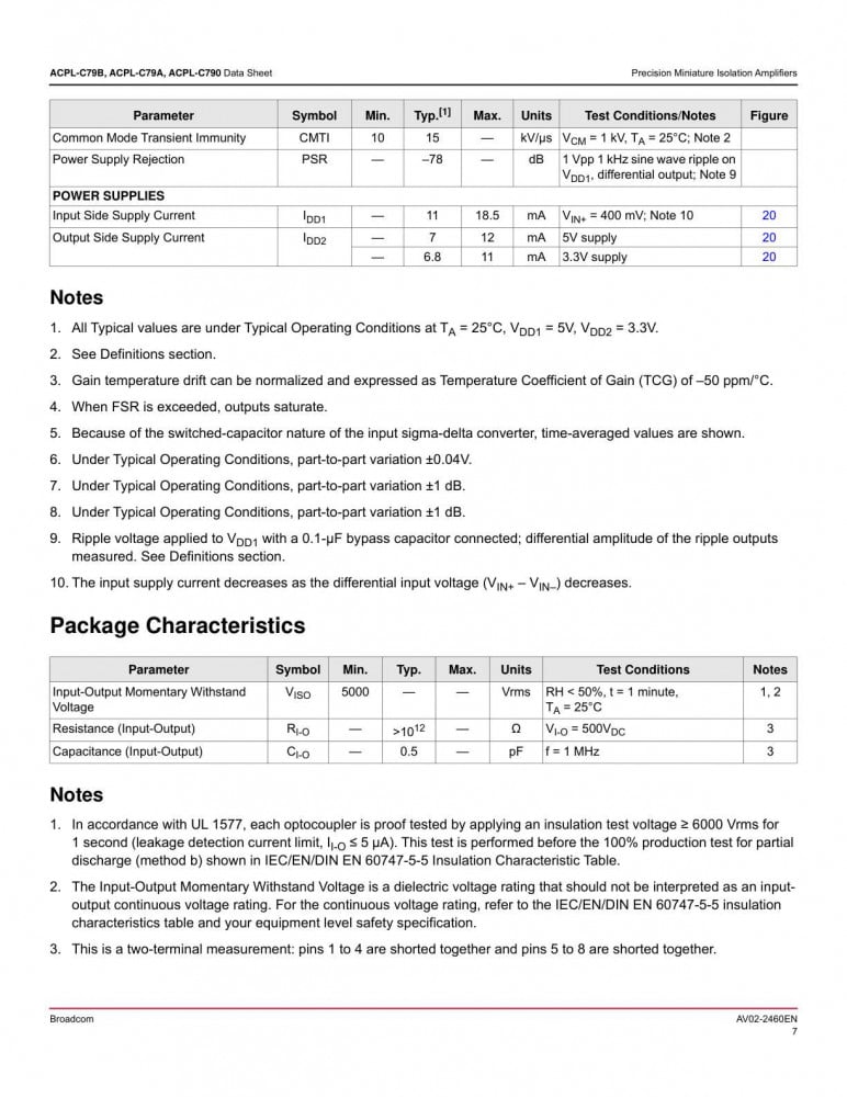 ACPL-C79A datasheet page 7