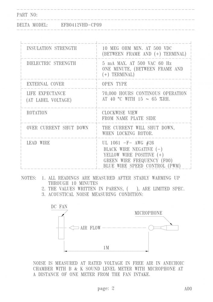 EFB0412VHD-CP09 specification page 3