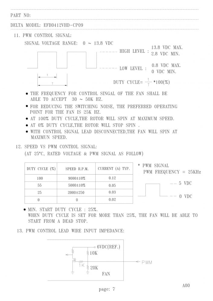 EFB0412VHD-CP09 specification page 8