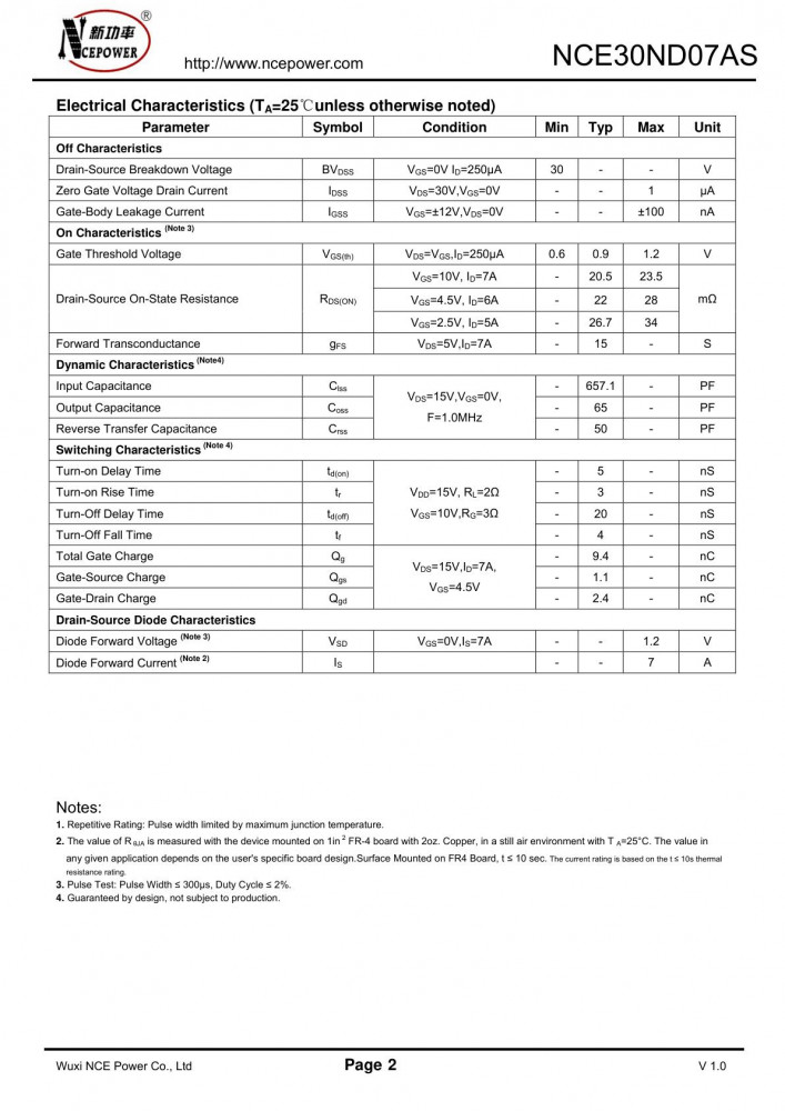 NCE30ND07AS datasheet page 2