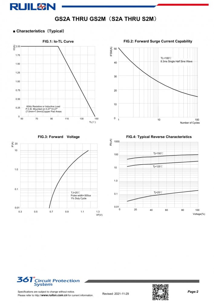 RUILON GS2M datasheet page 2