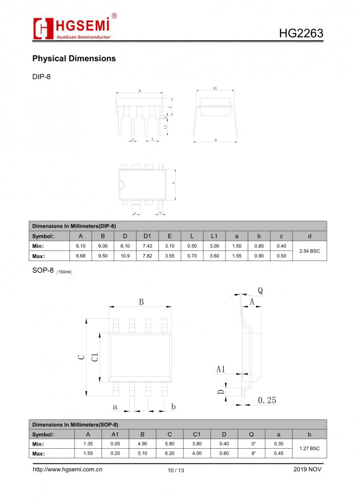 HG2263N datasheet page 10