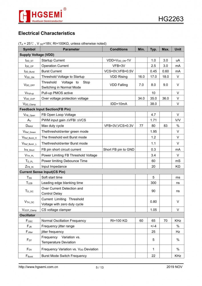 HG2263N datasheet page 5