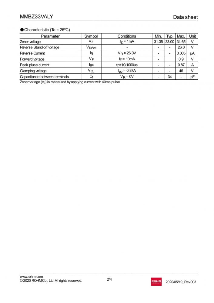 MMBZ33VALYT116 technical document page 2