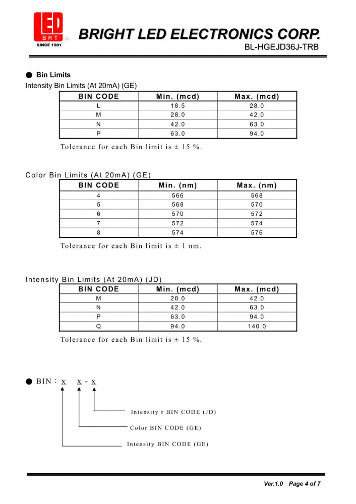 BL-HGEJD36J-TRB technical document, page 4