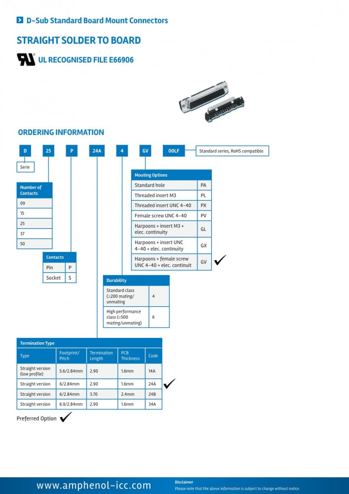 Amphenol D-Sub documentation page 4