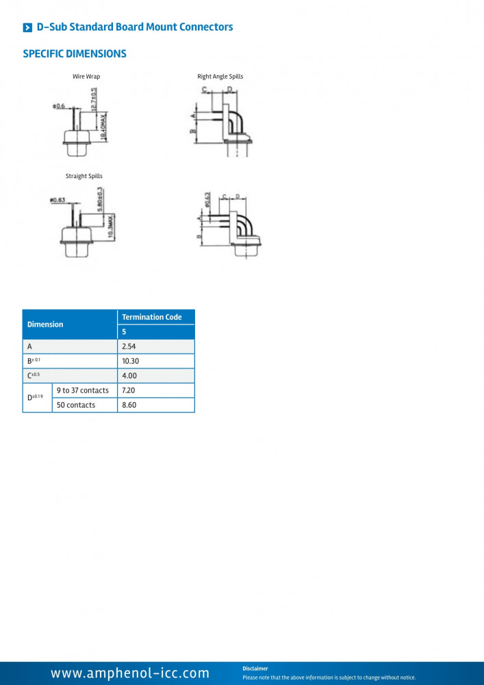 Amphenol D-Sub documentation page 8