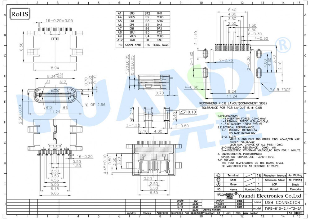 TYPE-610-2.4-T3-5A technical document page 1