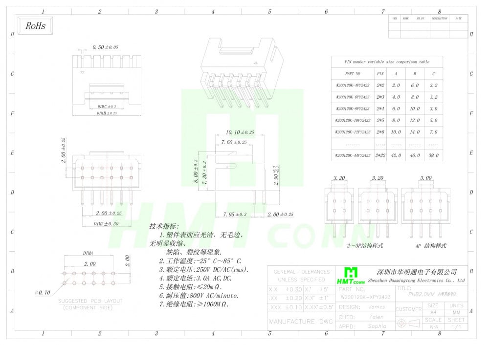 HMTCONN W200120K-14PY2423 manufacturing drawing preview