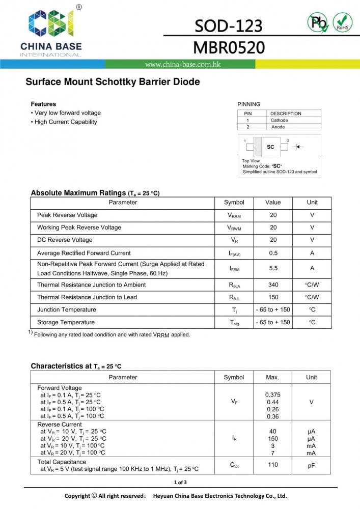MBR0520 datasheet page 1