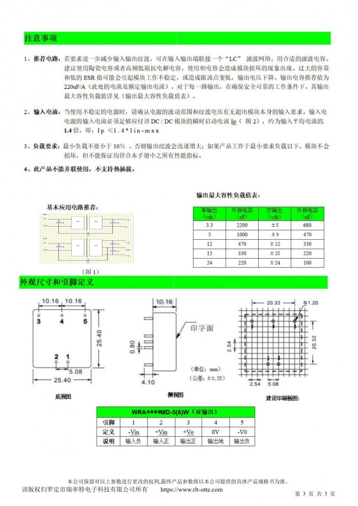 RLT URA2415YMD-10WR3 datasheet page 3