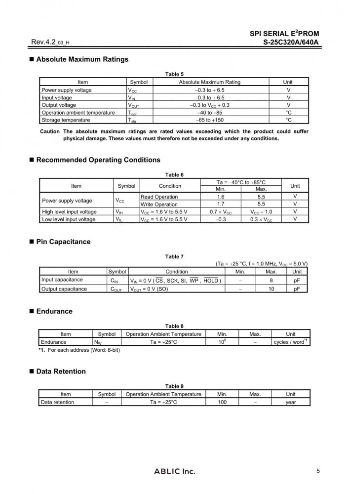 ABLIC S-25C320A0I-I8T1U3 datasheet page 5
