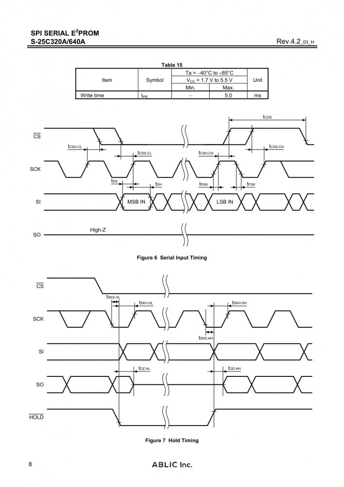 ABLIC S-25C320A0I-I8T1U3 datasheet page 8