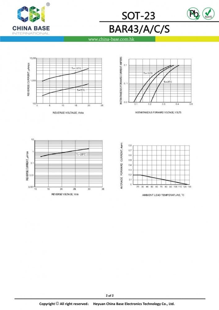 CBI BAR43S datasheet page 2