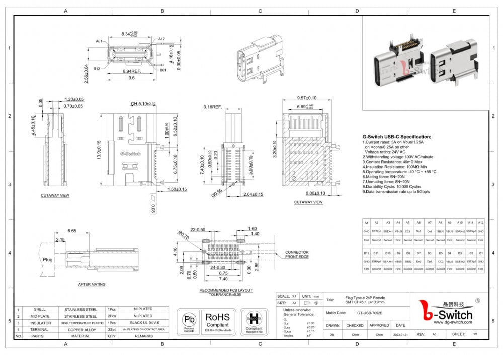 GT-USB-7092B technical drawing and specification page