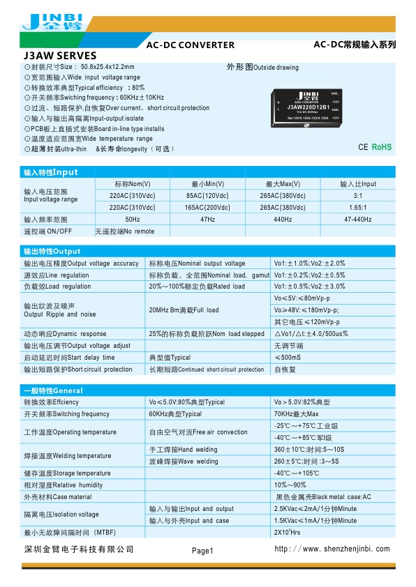 J3AW series technical documentation page 1