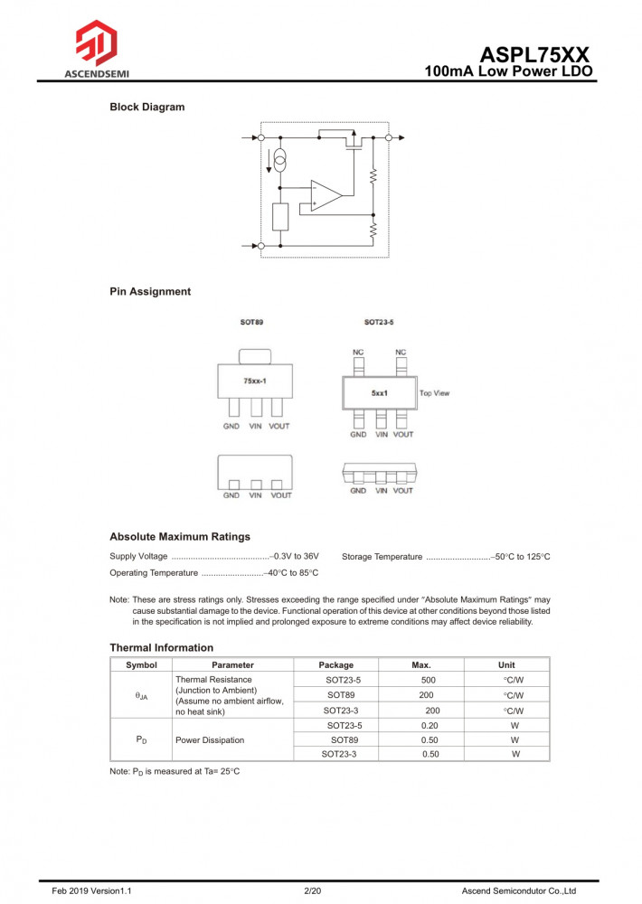 ASPL7533DI-R datasheet page 2