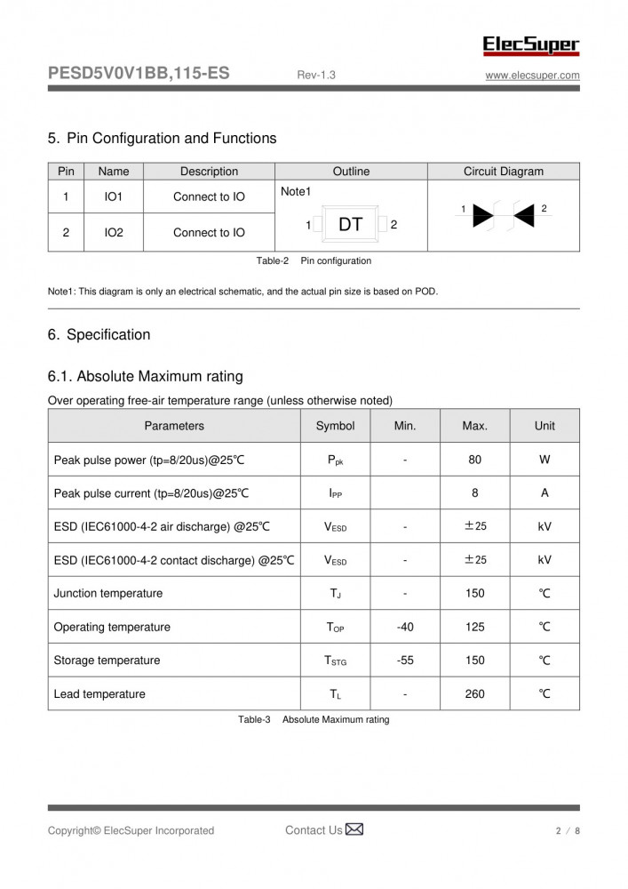 PESD5V0V1BB,115-ES datasheet page 2