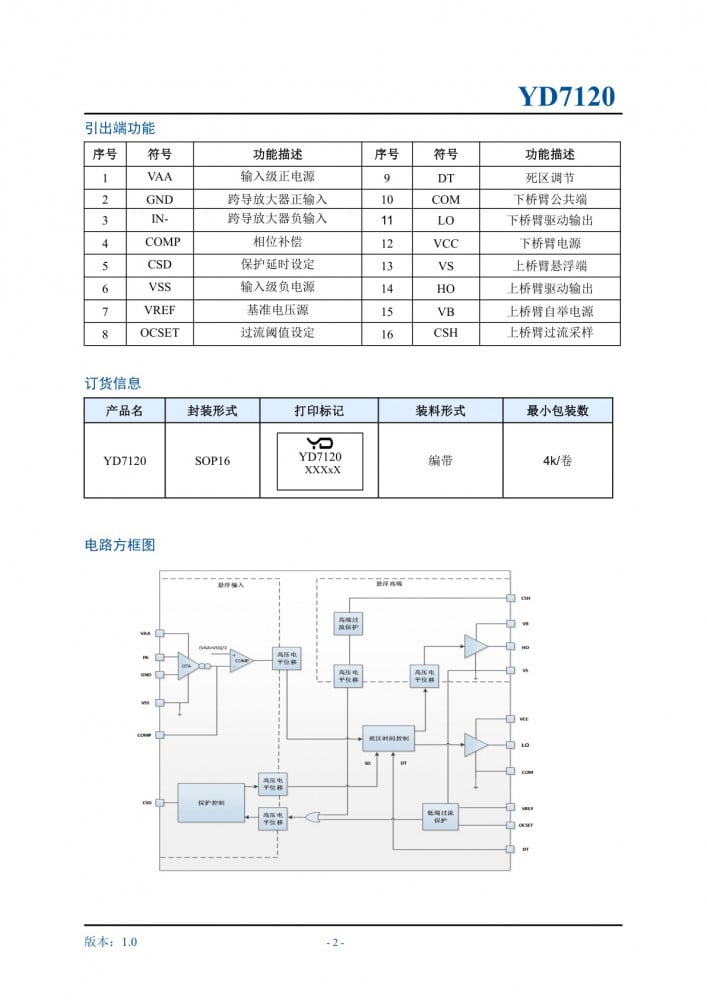 YD7120 datasheet page 2