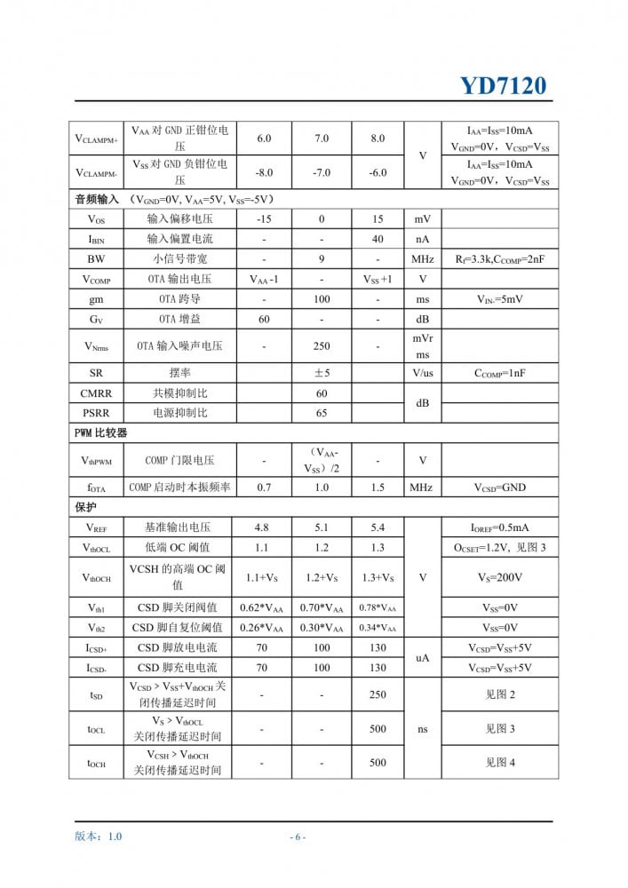 YD7120 datasheet page 6