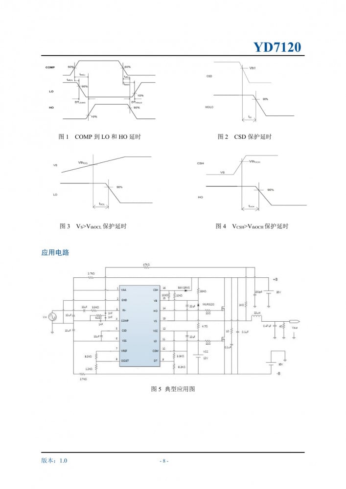 YD7120 datasheet page 8