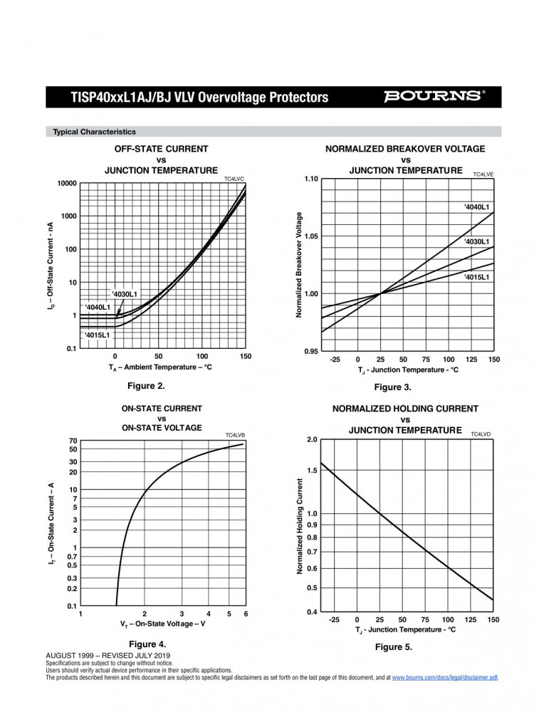 TISP4040L1BJR-S datasheet page 5