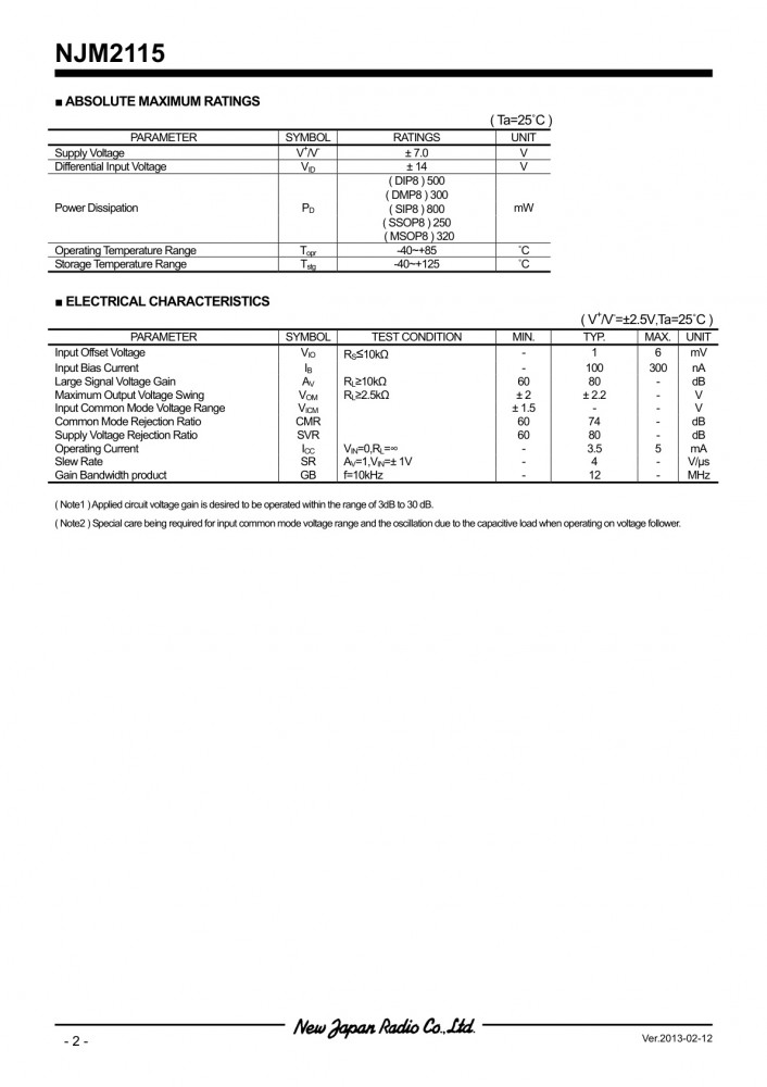 NJM2115 technical document page 2