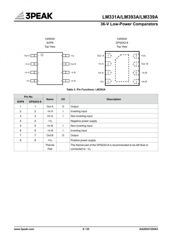 LM331A datasheet page 6