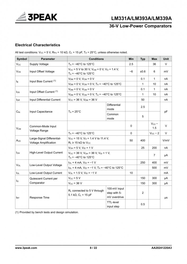LM331A datasheet page 8