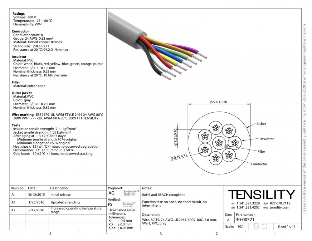 Technical drawing for Tensility International cable 30-00521