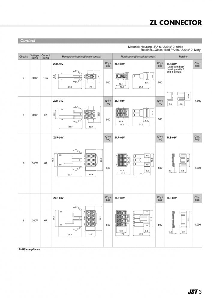 JST ZL connector catalog page 3