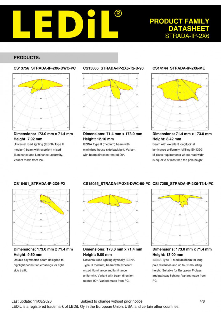 STRADA-IP-2X6-T3-L-PC document page 4