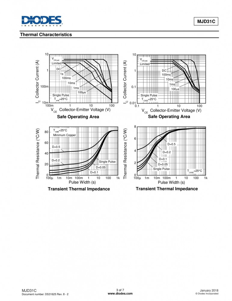 MJD31C-13 datasheet page 3