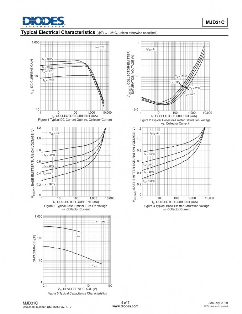MJD31C-13 datasheet page 5