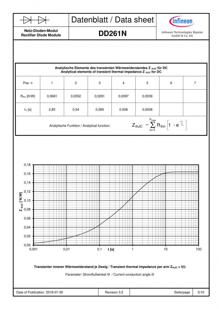 DD261N22K datasheet page 5