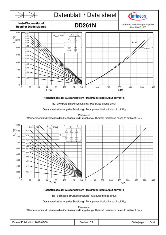 DD261N22K datasheet page 8