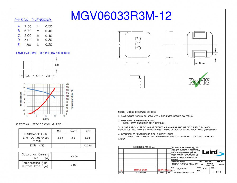 Laird MGV06033R3M-12 technical drawing preview