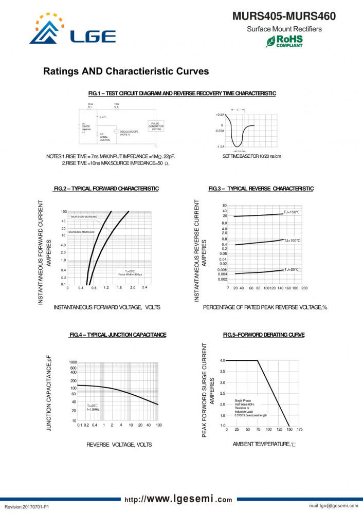 LGE MURS460 datasheet page 2