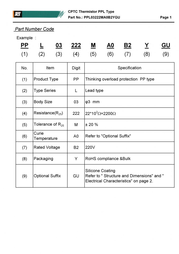 PPL03222MA0B2YGU datasheet page 4