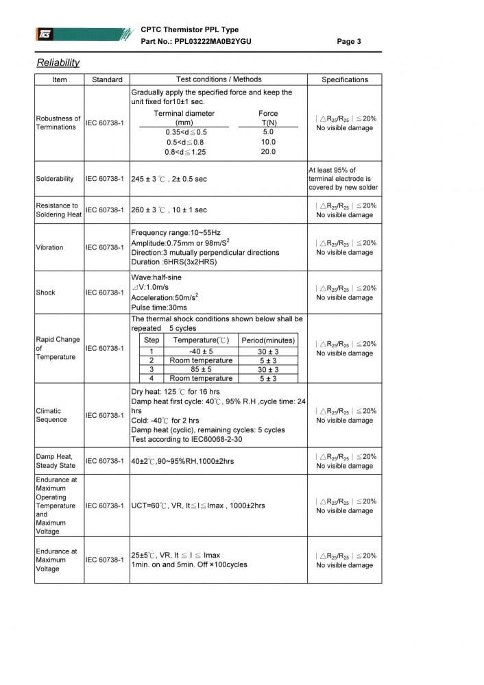 PPL03222MA0B2YGU datasheet page 6