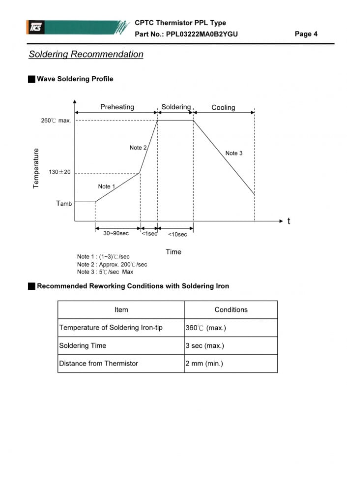 PPL03222MA0B2YGU datasheet page 7