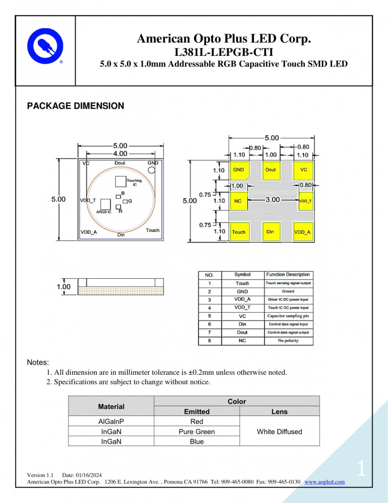 L381L-LEPGB-CTI document page 1